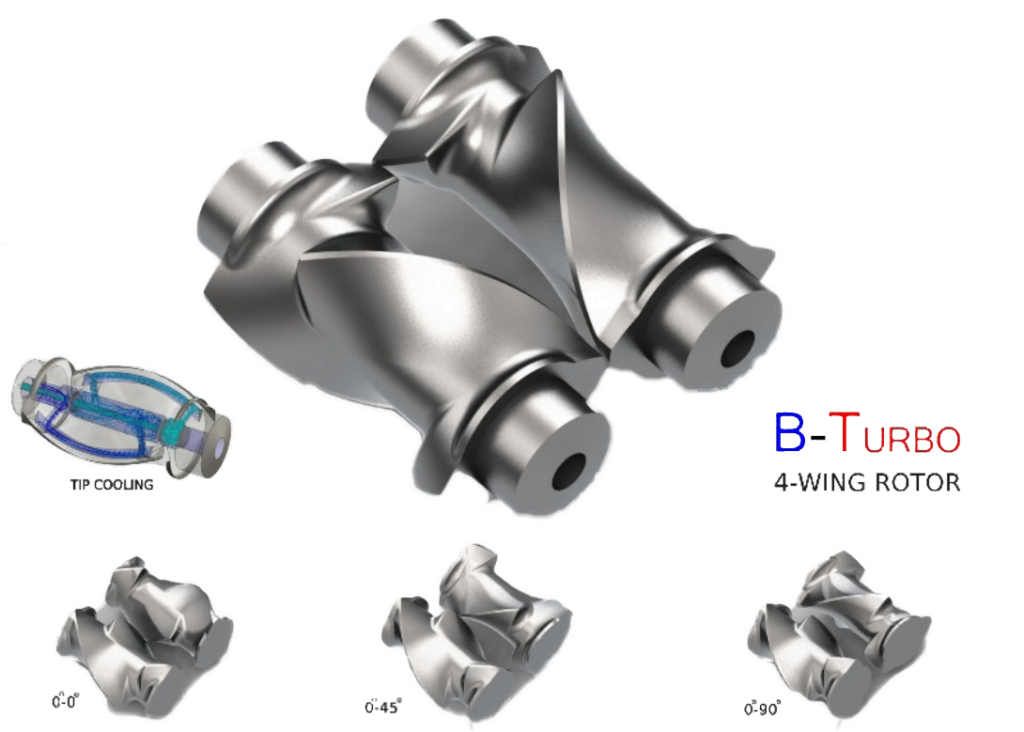 Tangential Mixer | Banbury Mixer | Bainite Machines