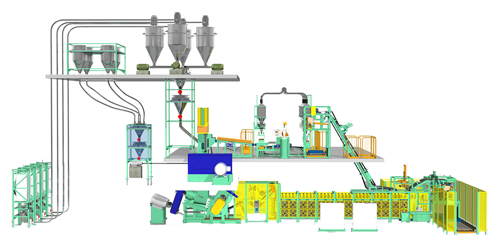 Banbury Mixer | Mixing Lines | Calender | Bainite